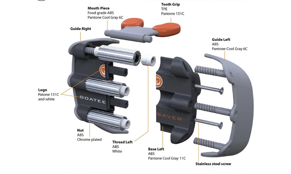 Goatee Shaving Template | KimJim Gift Ideas